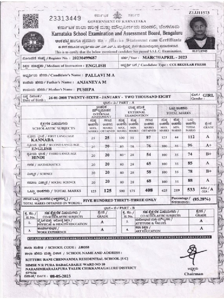 SSLC | PDF