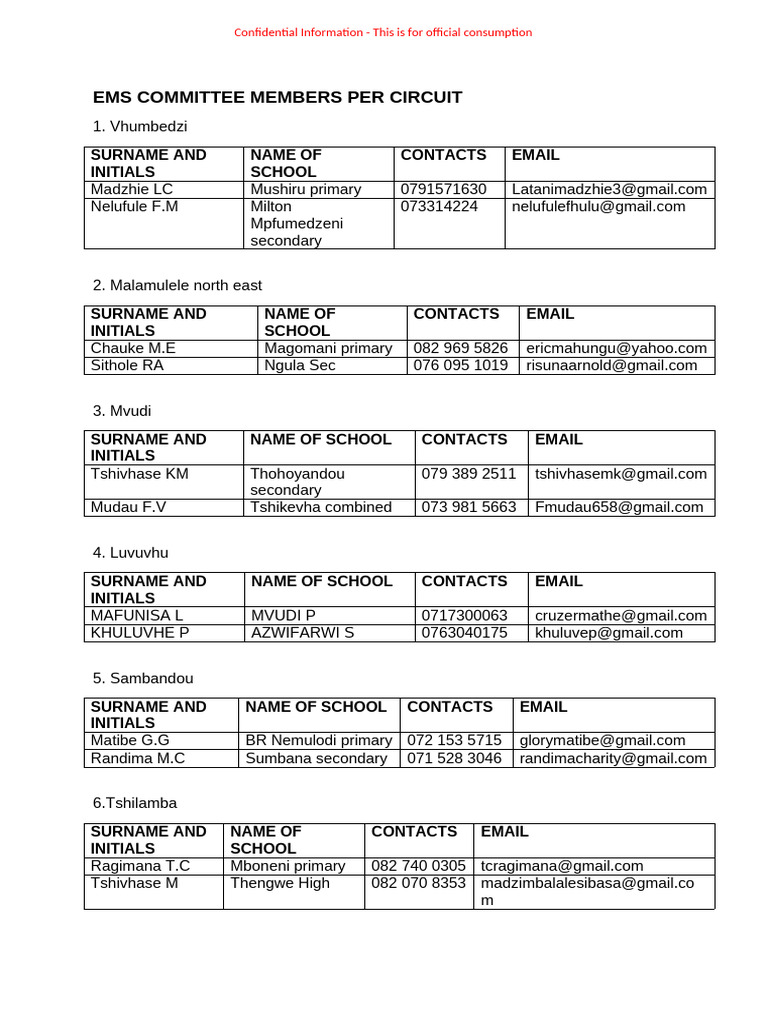 Ems Committee Members Per Circuit 2025 | PDF | Chess Theory | Chess