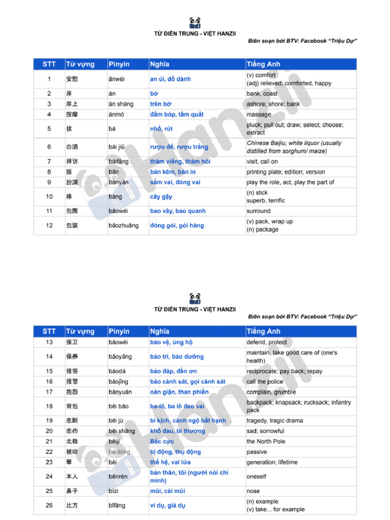 HSK 5 | PDF