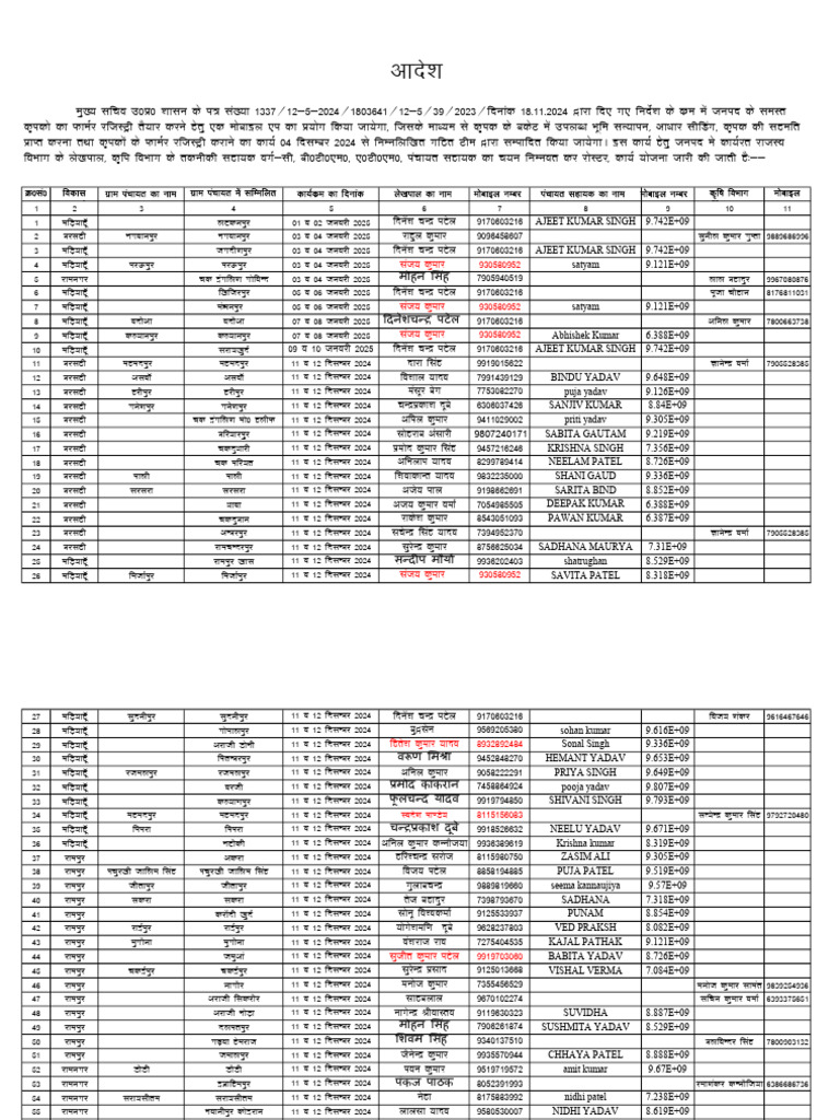 New Roster Former Registry11.12.2024 | PDF