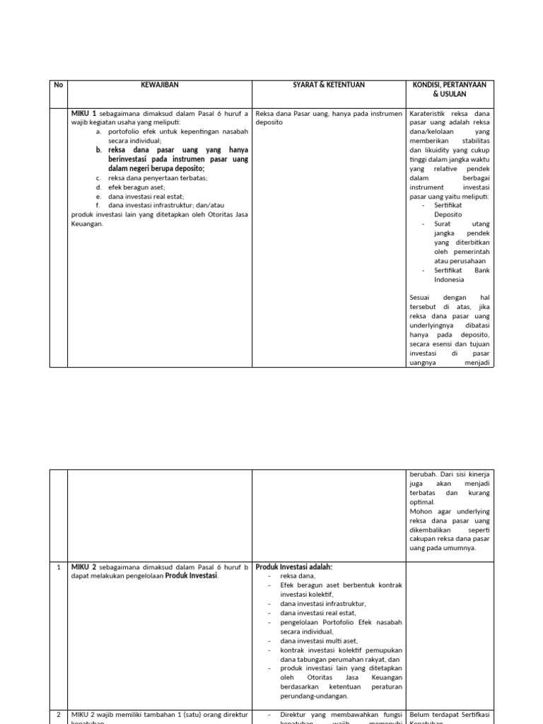MIKU - Summary | PDF