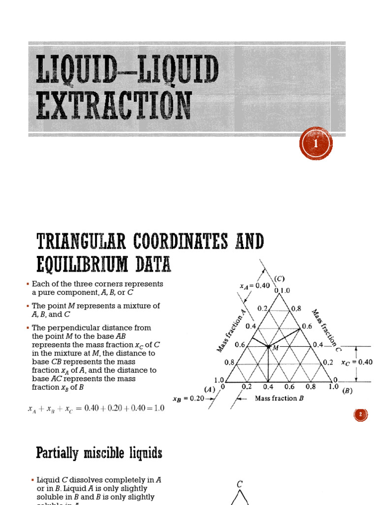 Liquid-Liquid Extraction | PDF | Solubility | Phase (Matter)