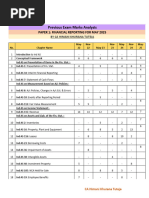 List of Ind-AS | PDF