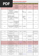 PP Product Catalogue - Revised | PDF | Procedural Knowledge | Plastic