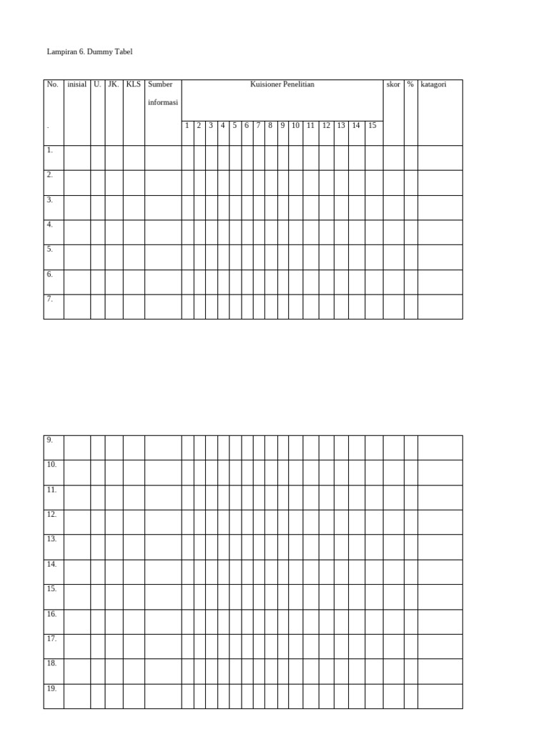 Dummy Tabel Kumala | PDF