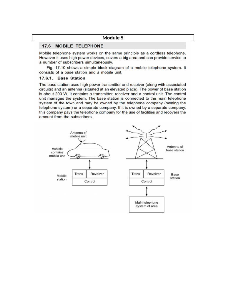 Module - 5 Notes | PDF