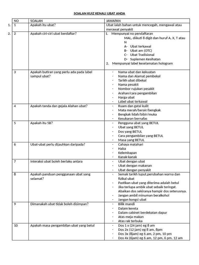 Soalan Kuiz Kualiti Ubat Anda | PDF