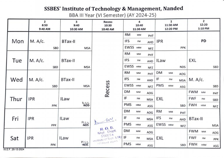 Bba - III Year(Vi Sem)- 2024-25 | PDF