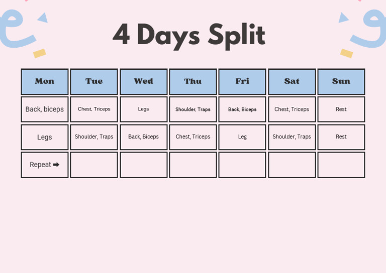 4 Day Workout Split | PDF