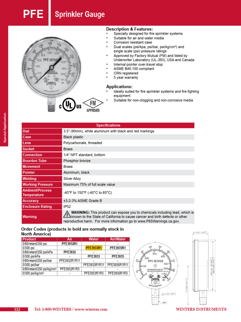 Fire Sprinkler System Pressure Gauge | PDF | Pressure Measurement ...
