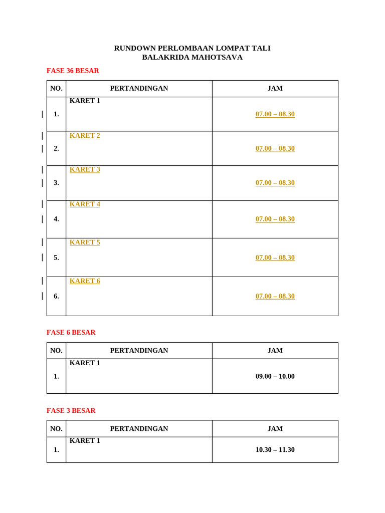 Rundown Lompat Tali Balakrida Mahotsava 2025 Absensi | PDF