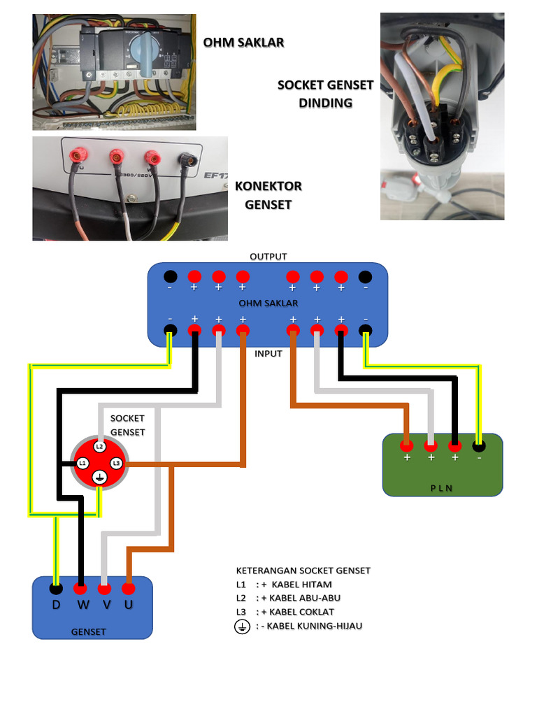 Diagram Installasi Genset | PDF