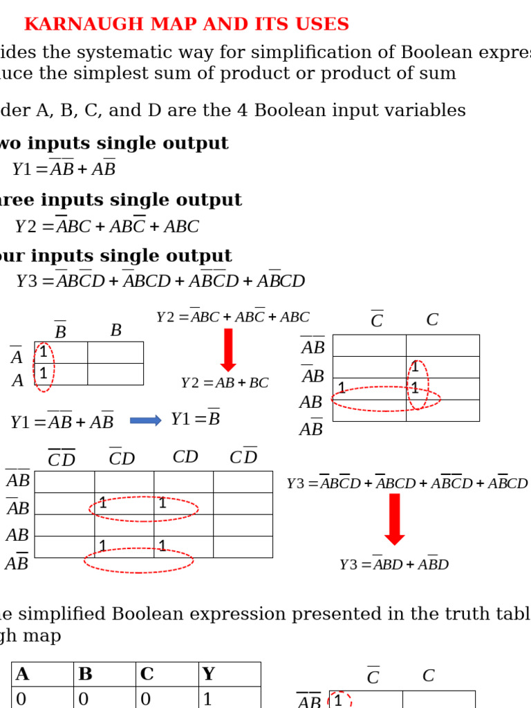 Karnaugh Map for Boolean Simplification | PDF | Mathematics ...