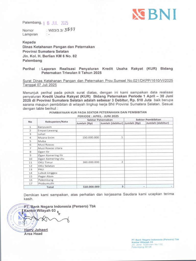 Surat W03 No.W03-3.3-3557 Tgl.16!07!2025 Laporan Realisasi Penyaluran KUR Bidang Peternakan ...