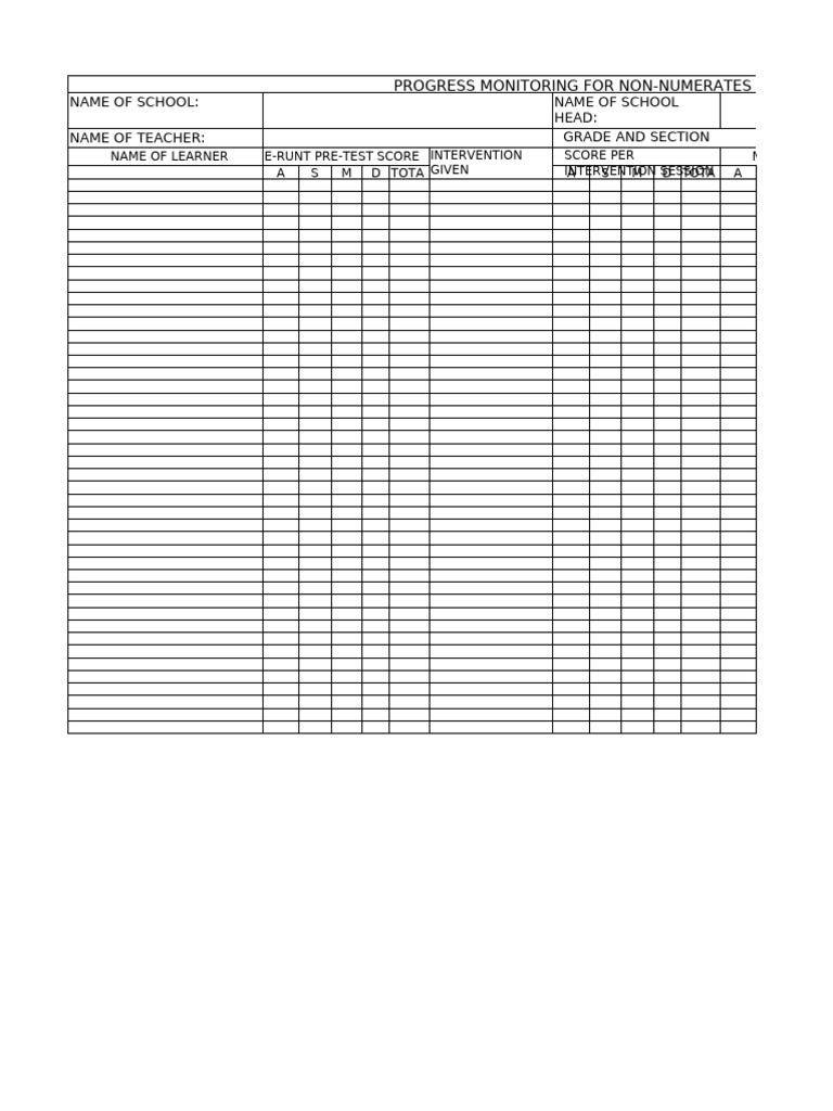 Progress Monitoring for Learners | PDF