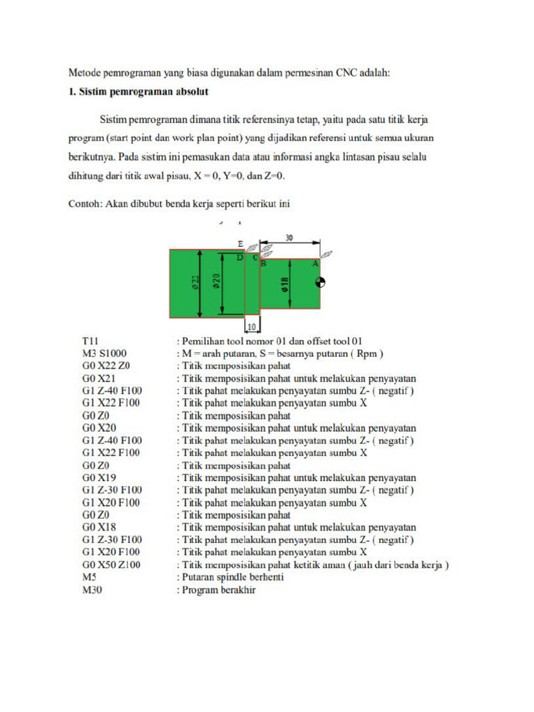 Metode Pemrograman | PDF