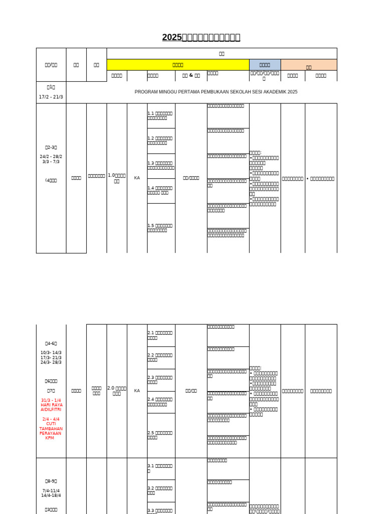 RPT PM Tahun 2 2025 | PDF