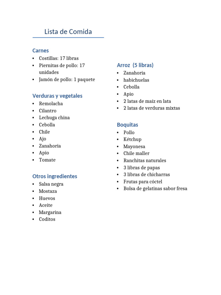 Lista de Comida | PDF