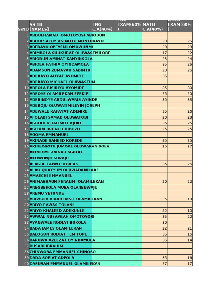 2023-2024 Term 1 - SS 1B - Master | PDF