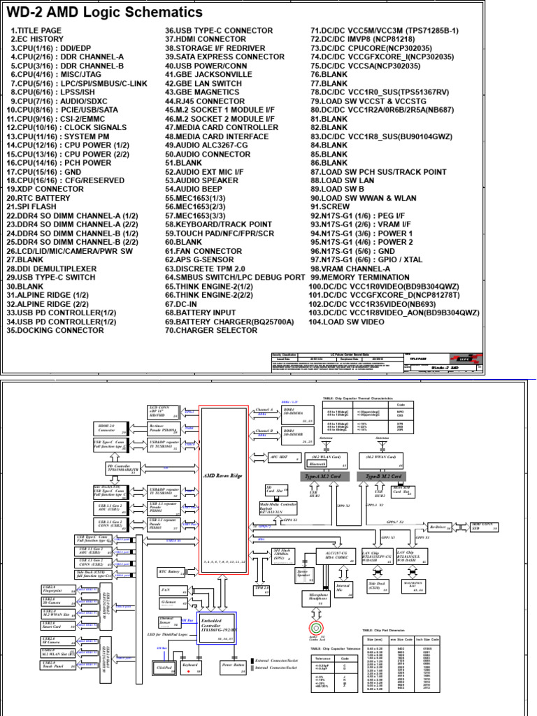 LCFC NM-B711 Rev0.1 | PDF | Usb | Digital Technology