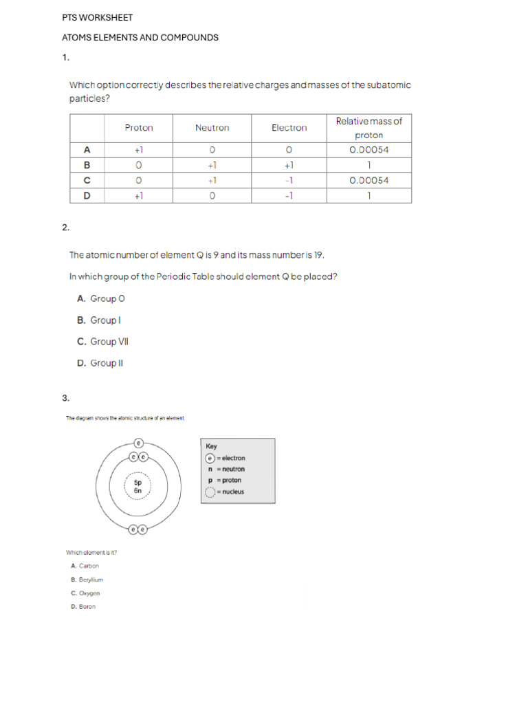Atoms Elements Compounds Ws | PDF