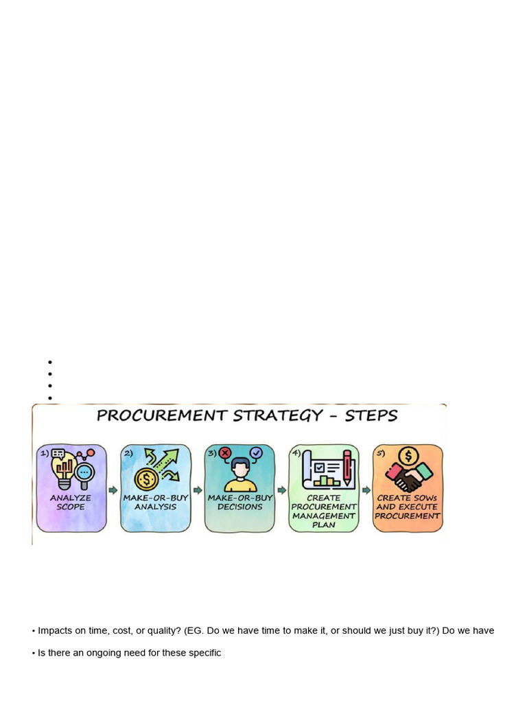 211 Procurement Management 1748766463948 | PDF | Procurement | Request For Proposal