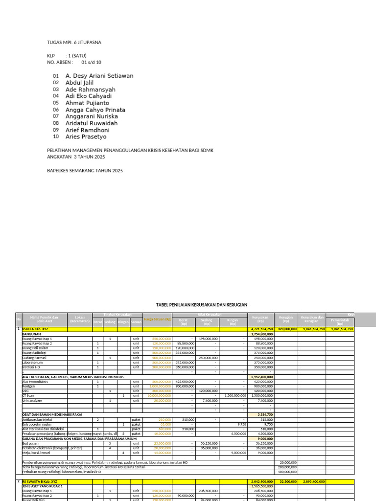 Kelompok 1 - Penugasan MPI 6. Jitupasna - Mankris 3 | PDF