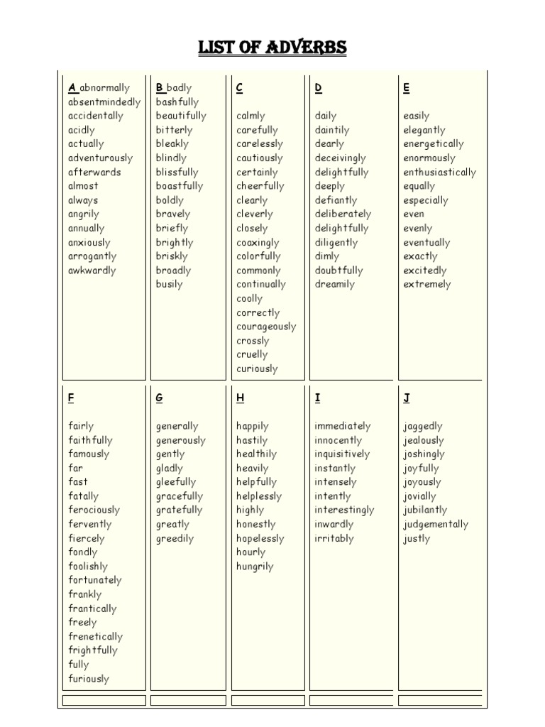 List of Adverbs | PDF