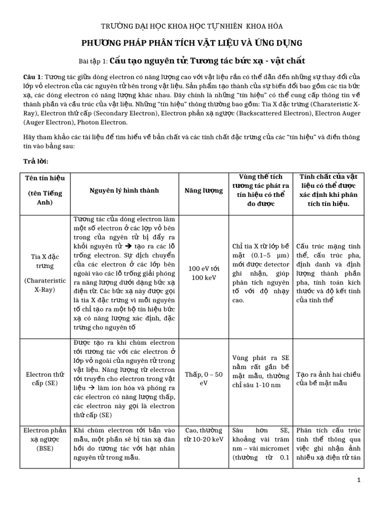 BT1 B CH Thanh Ngân CH K34 | PDF