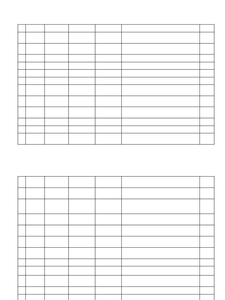 scribd doc3 | PDF | Plant Breeding | Agriculture