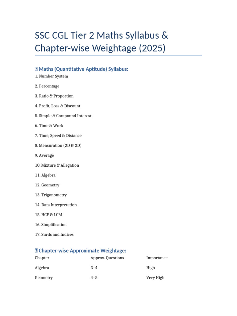 SSC CGL Tier2 Maths Syllabus 2025 | PDF
