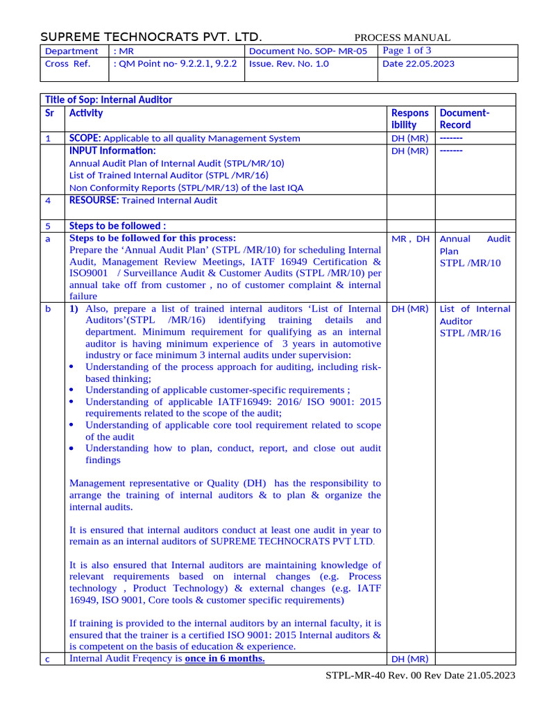 Internal Audit SOP for MR Department | PDF | Audit | Internal Audit