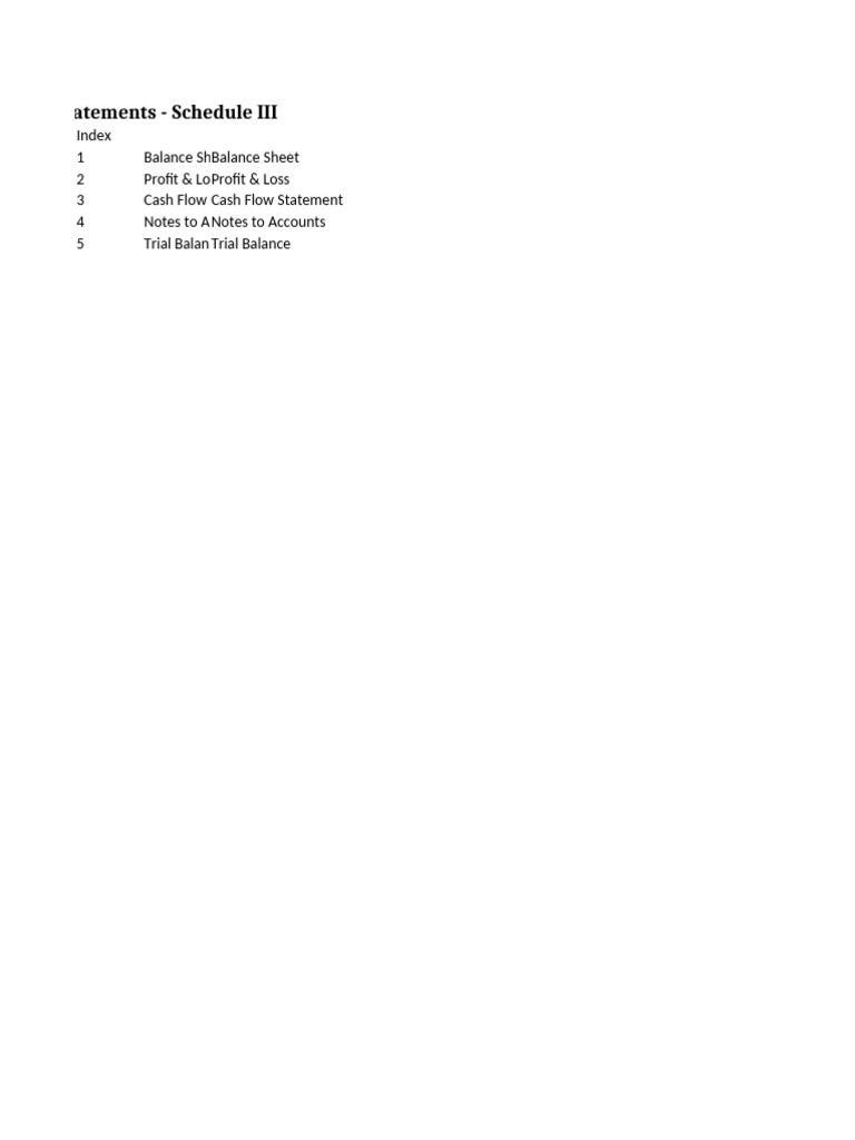 Schedule III Financial Statements Format | PDF