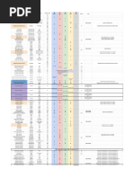 Pokemon Pathways Starter Guide | PDF | Pokémon