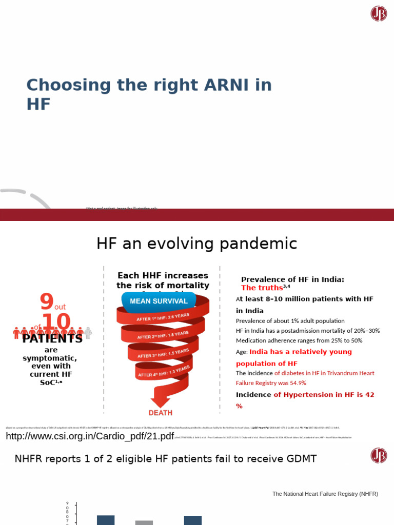Choosing Right Arni in Hf | PDF | Heart Failure