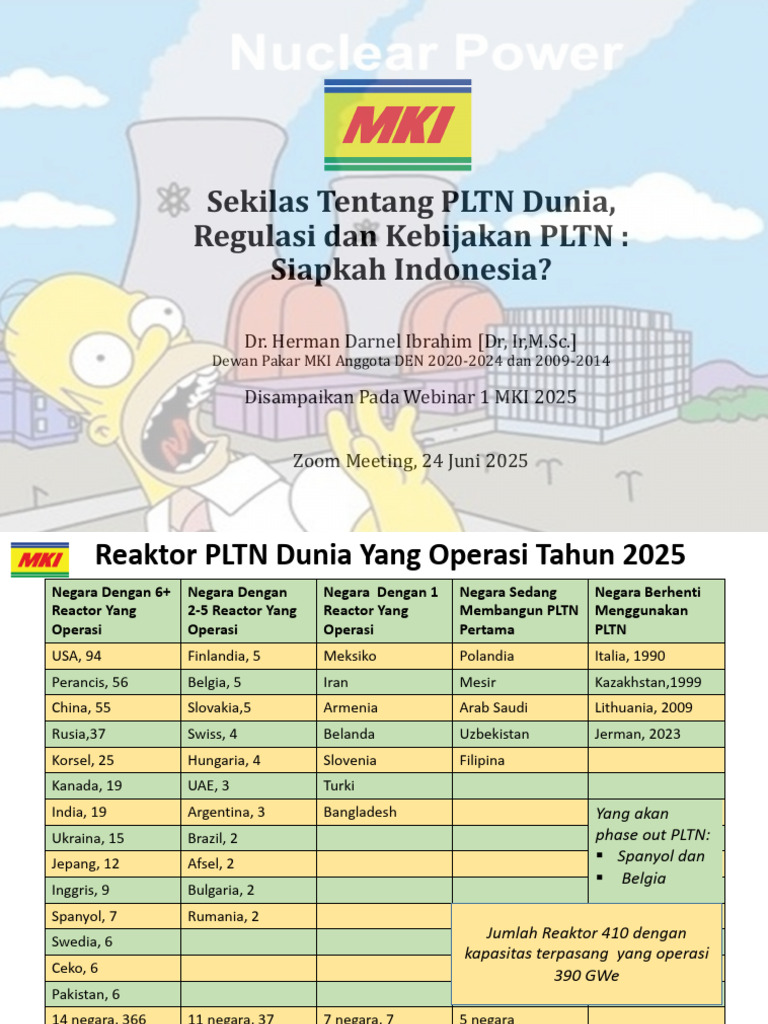 2025 Webinar PLTN MKI 24 Juni-Dr. Ir. Herman Darnel Ibrahim, M.Sc. | PDF