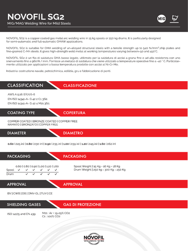 Novofil SG2 Datasheet | PDF