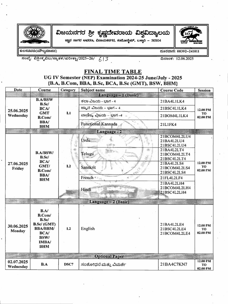 Nep IV Sem Final Time Table | PDF