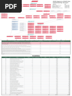 DofE Volunteering Activity Log Template | PDF