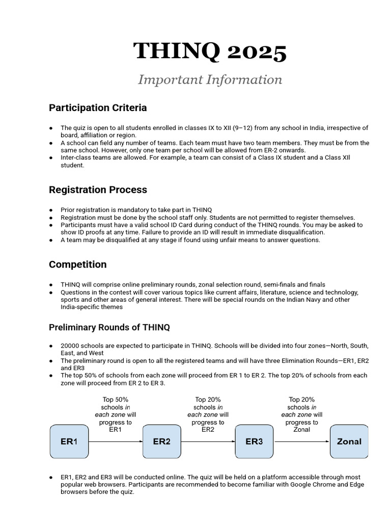 THINQ 2025 Important Info | PDF