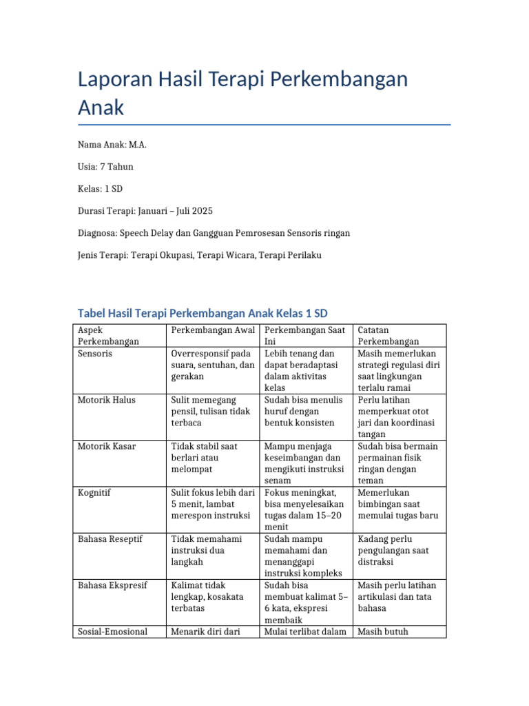 Laporan Hasil Terapi Anak Kelas 1 SD | PDF