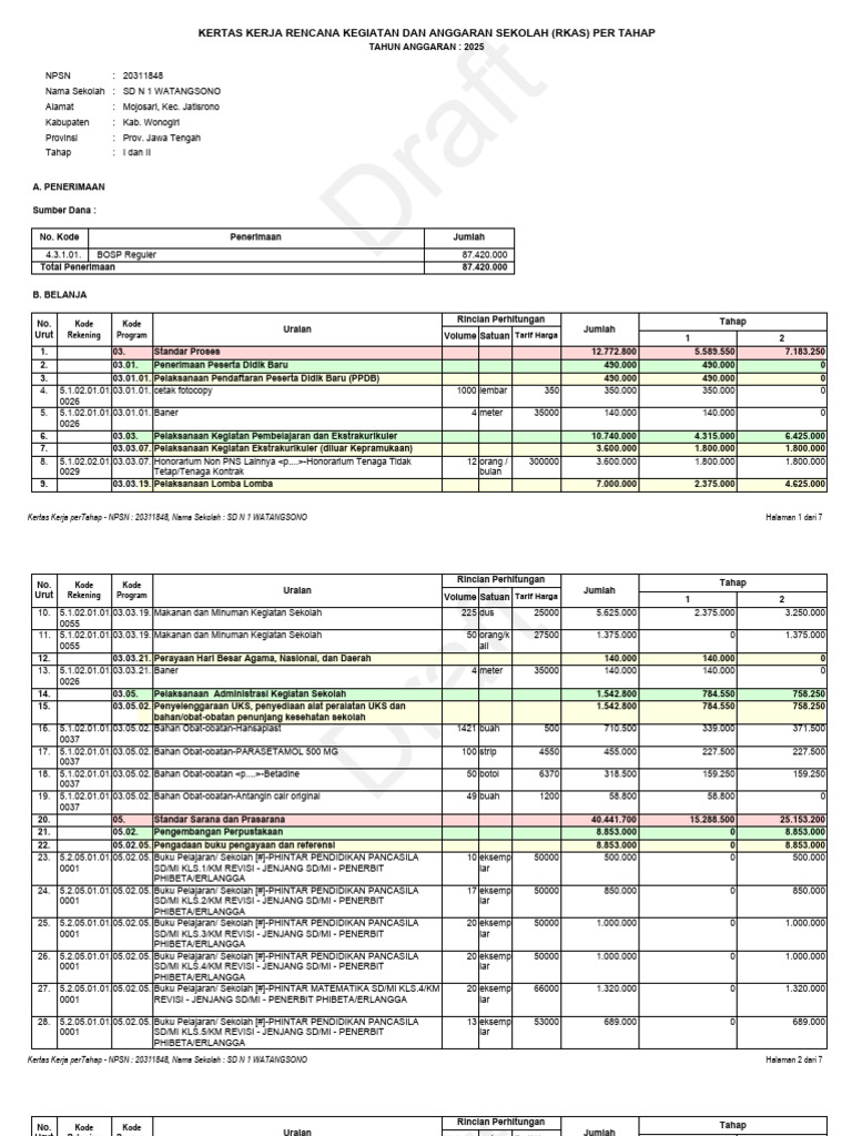 Rapbs Tahap Output 2025 | PDF