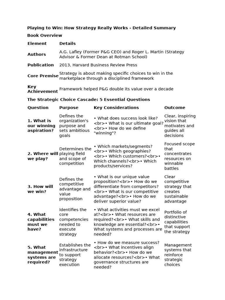 Playing To Win - How Strategy Really Works - Detailed Summary | PDF | Leadership | Innovation
