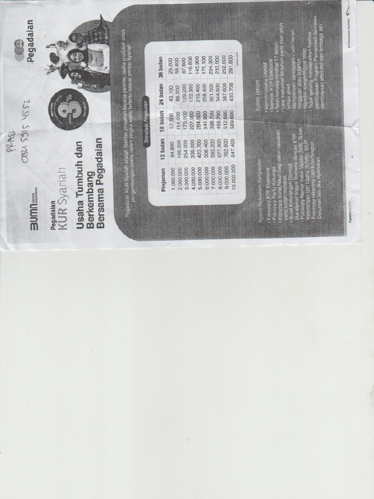 Data Diri Karyawan | PDF