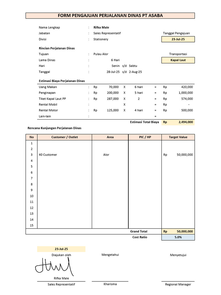 Form Perjadin Alor Fix | PDF
