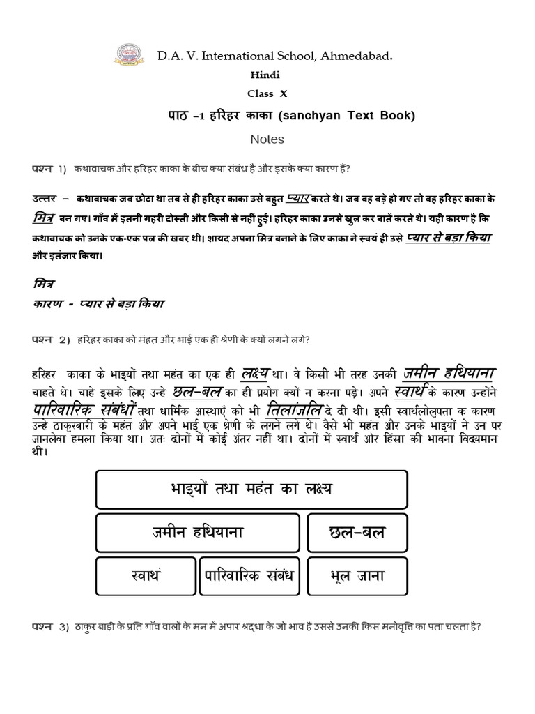Class 10 Hindi L1 Harihar Kaka - Notes | PDF