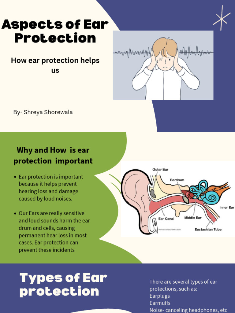 Ear Protection | PDF