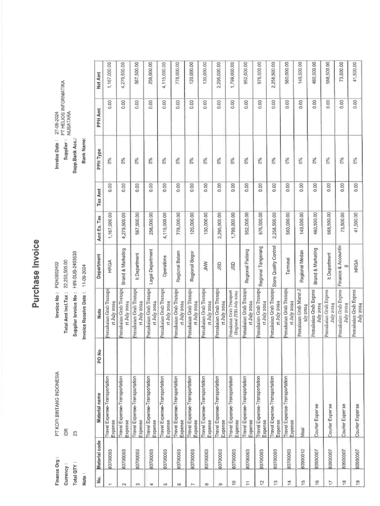 Helios July 2024 | PDF