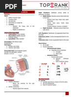 Mnemonics Cheat Sheet | PDF | Myocardial Infarction | Clinical Medicine