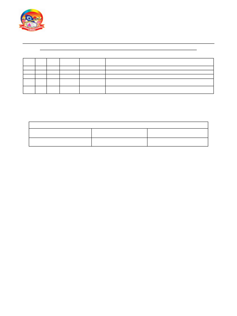 IIT Academy Key Finalization Report | PDF